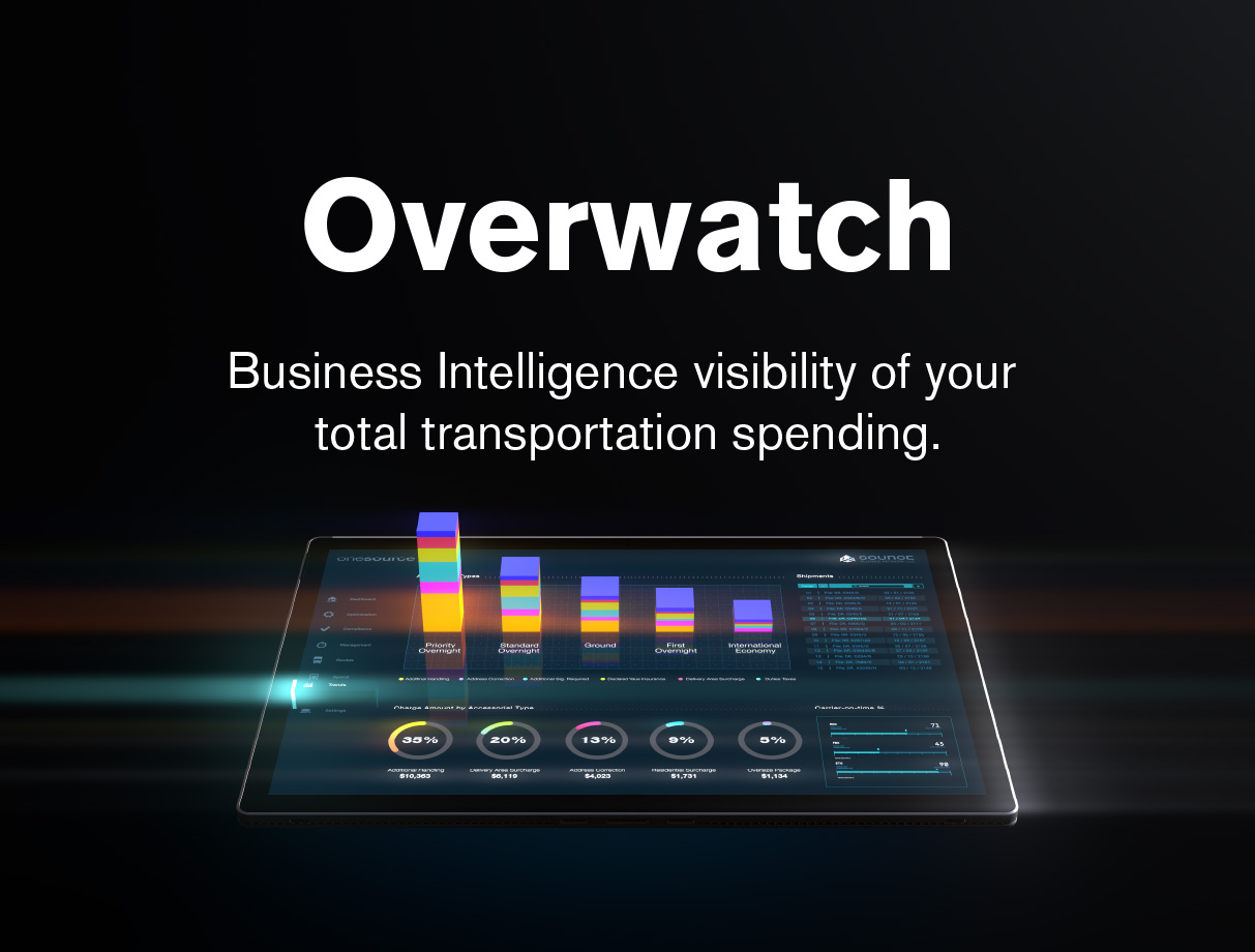 11-overwatch | Source Alliance Network